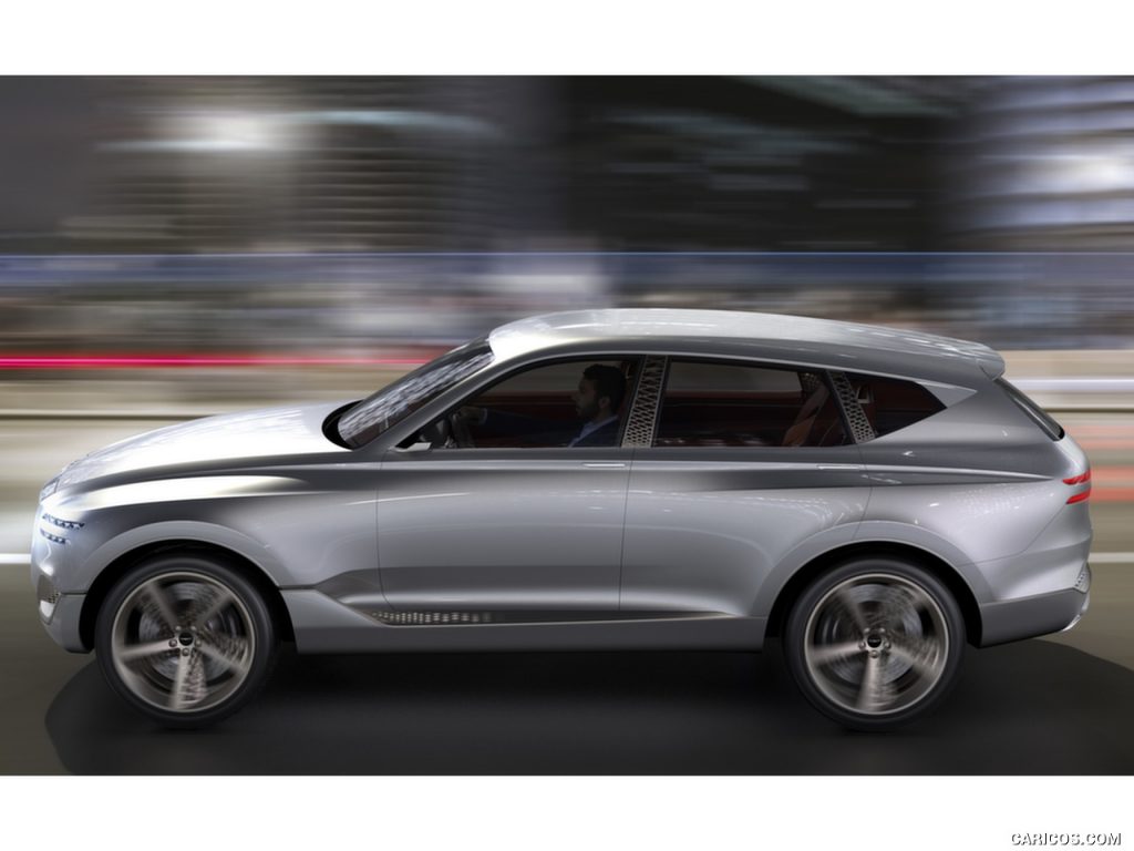 Genesis GV80 SUV confirmed for 2019 - Automacha
