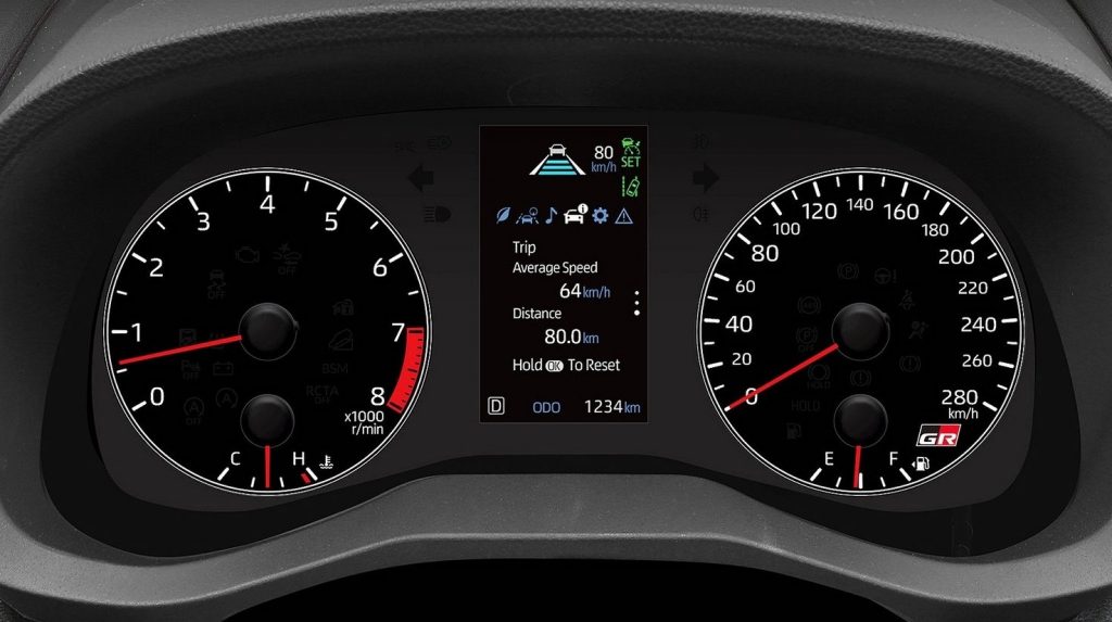 Toyota GR Yaris unveiled with very impressive tech - Automacha