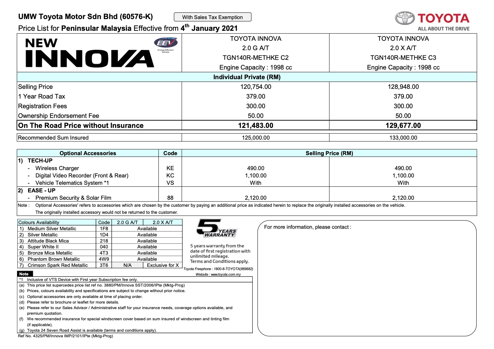 Toyota Innova Facelift Now Open For Bookings In Malaysia - Automacha