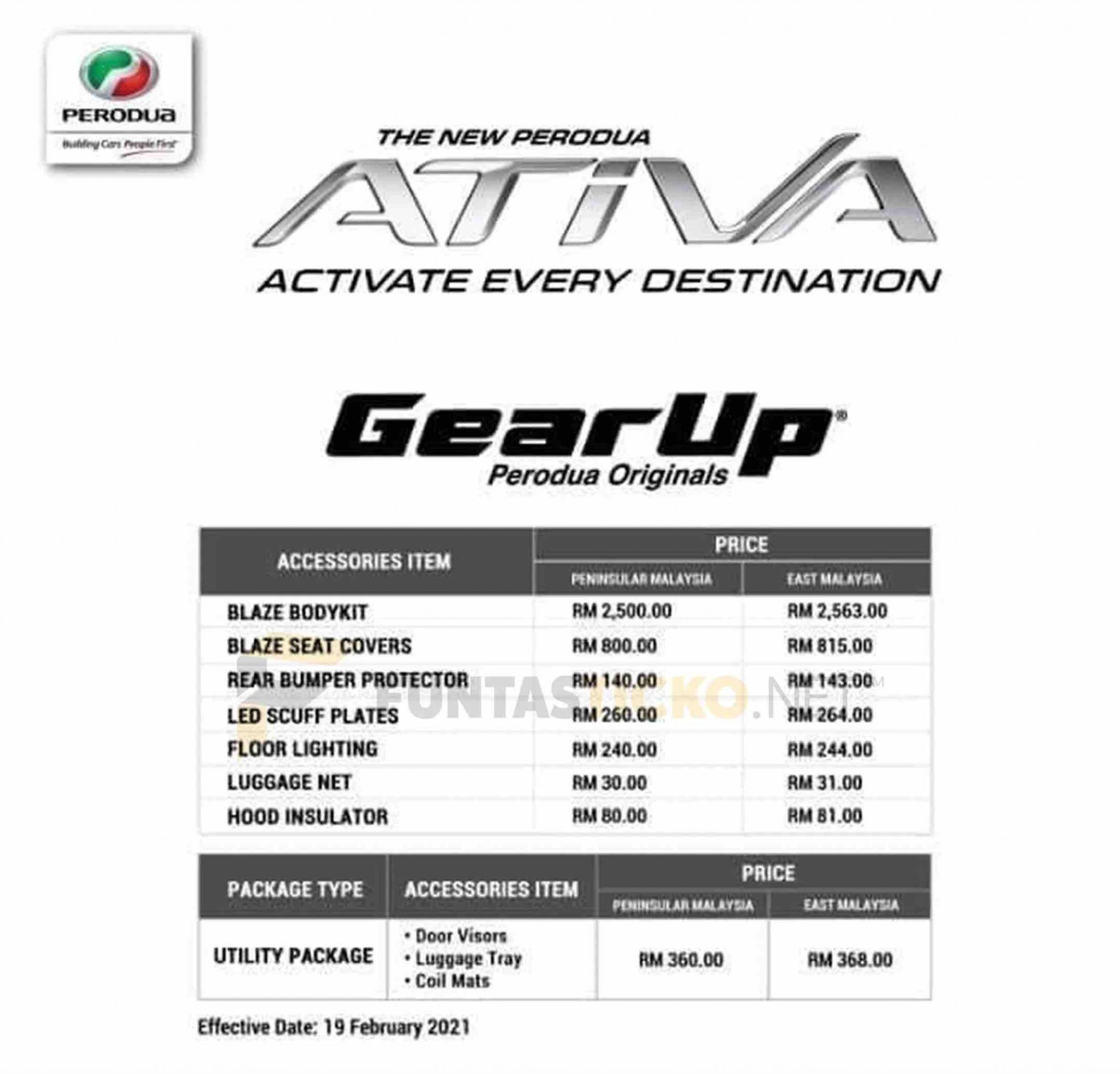 Perodua Ativa Spotted With GearUp Bodykit - Automacha