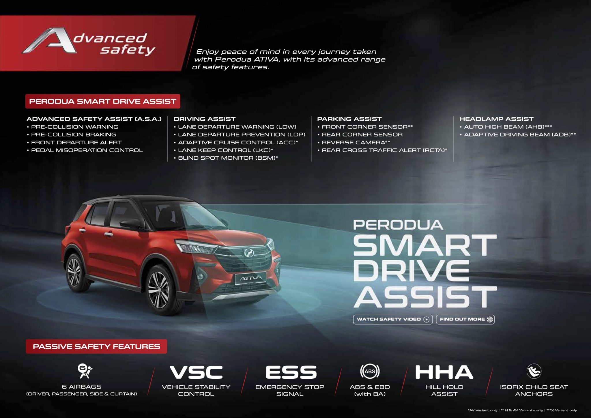 Perodua Ativa Officially Launched In Malaysia - Automacha
