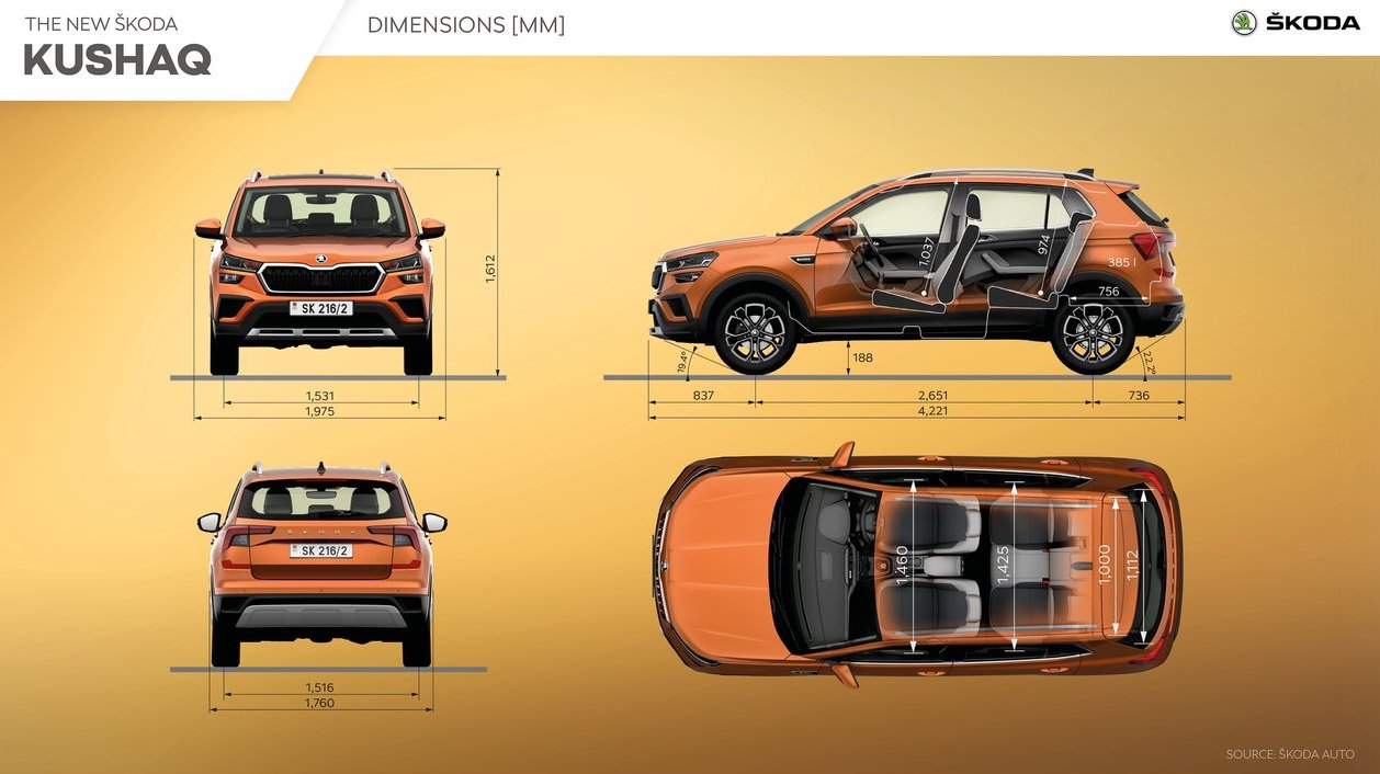 Skoda Unveils New Kushaq Crossover For India - Automacha