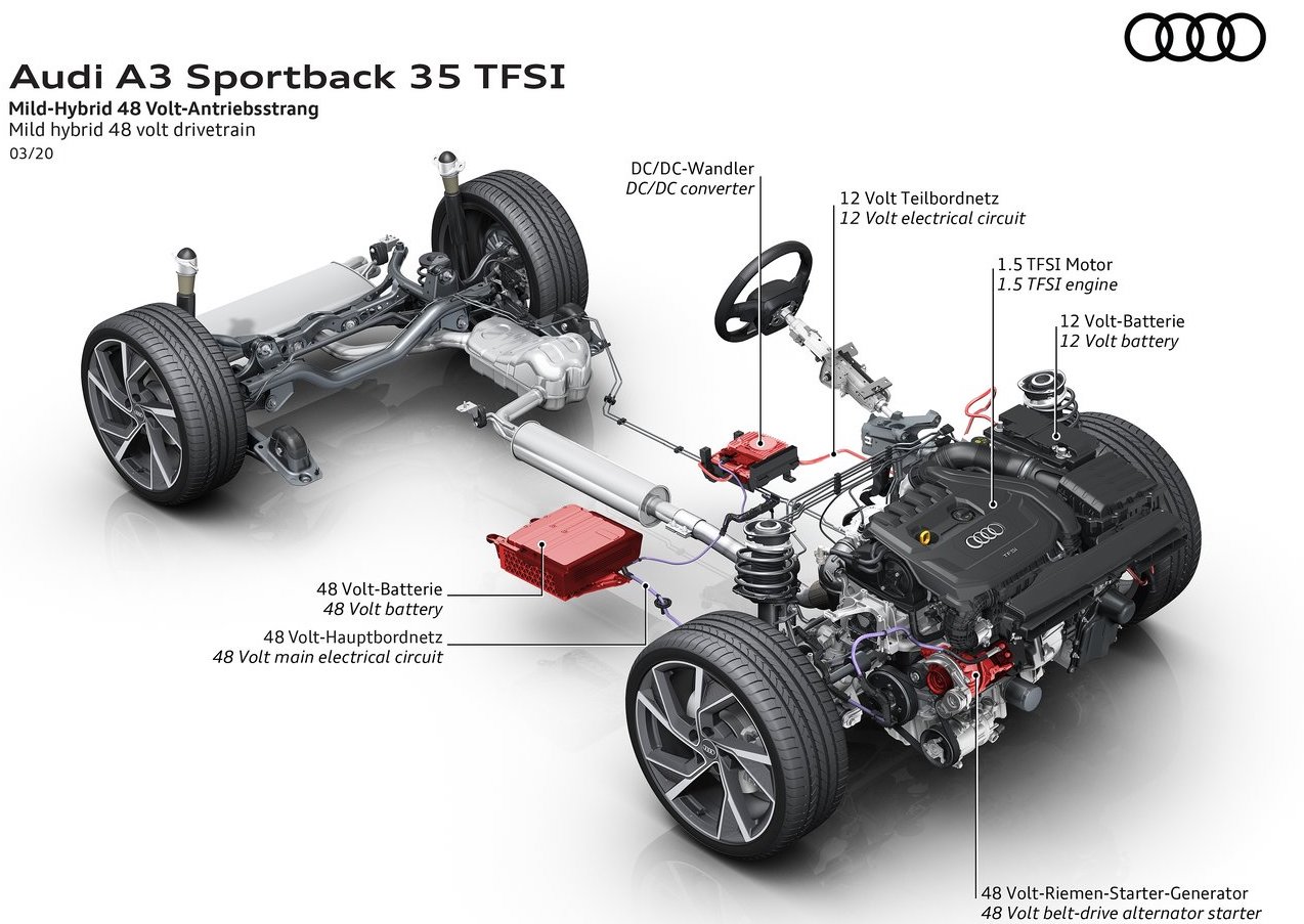 Audi A3 Sportback And Sedan Arrives In Singapore - Automacha
