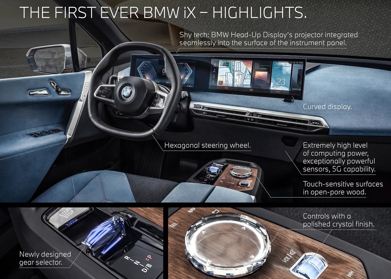 BMW Reveals More Details For Its Upcoming iX Electric SUV - Automacha