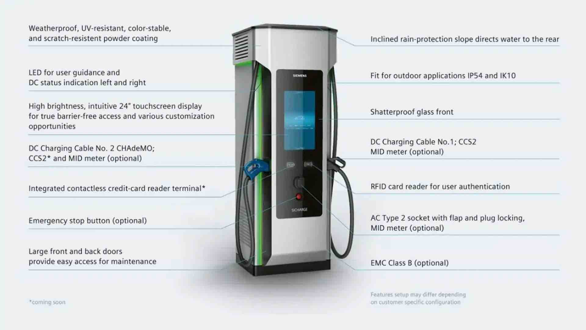 Siemens SICHARGE D Rapid Charger Debuts In Asia Pacific - Automacha