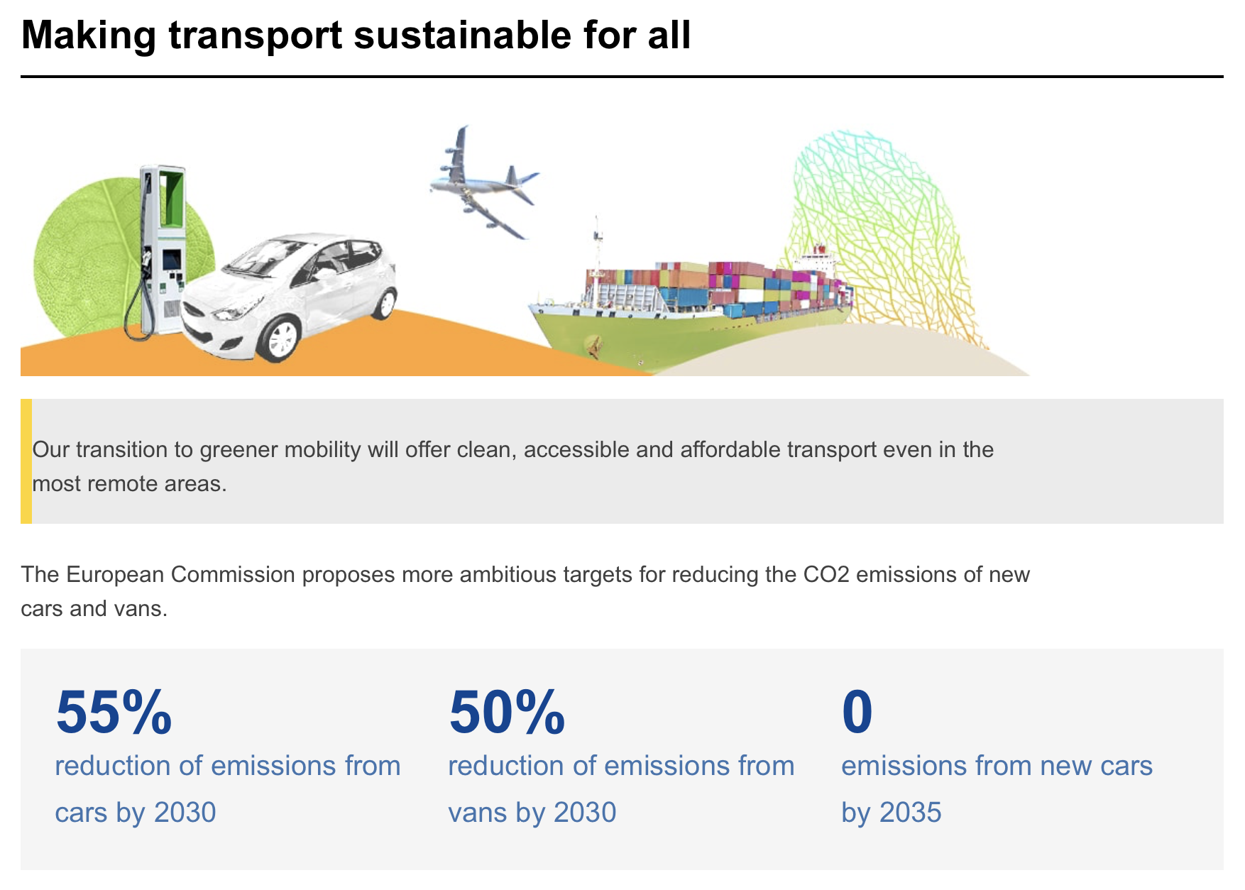 EU’s New Green Plan Set To Ban New ICE Car Sales In 2035 - Automacha