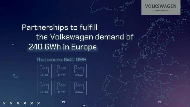 VW Group To Become A Software-Driven Mobility Company - Automacha
