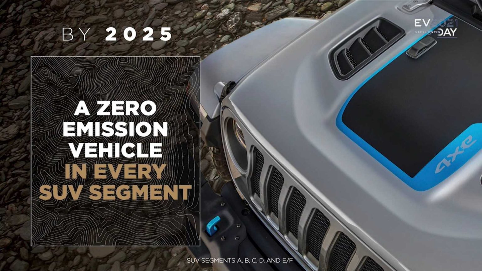 Stellantis Reveals Electrification Plan For All 14 Of Its Brands ...