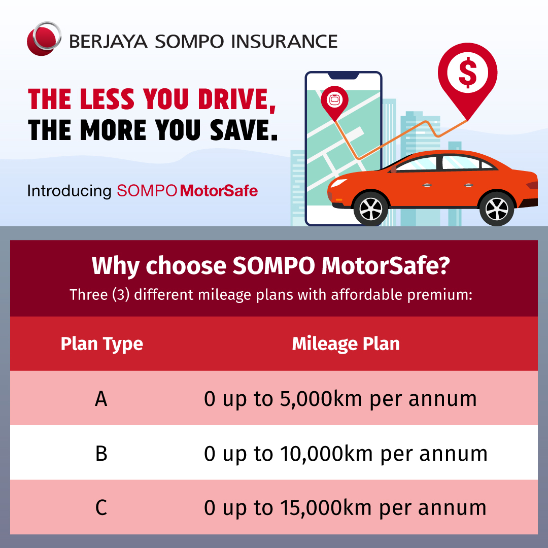 Berjaya Sompo Debuts New Usage-Based Auto Insurance - Automacha