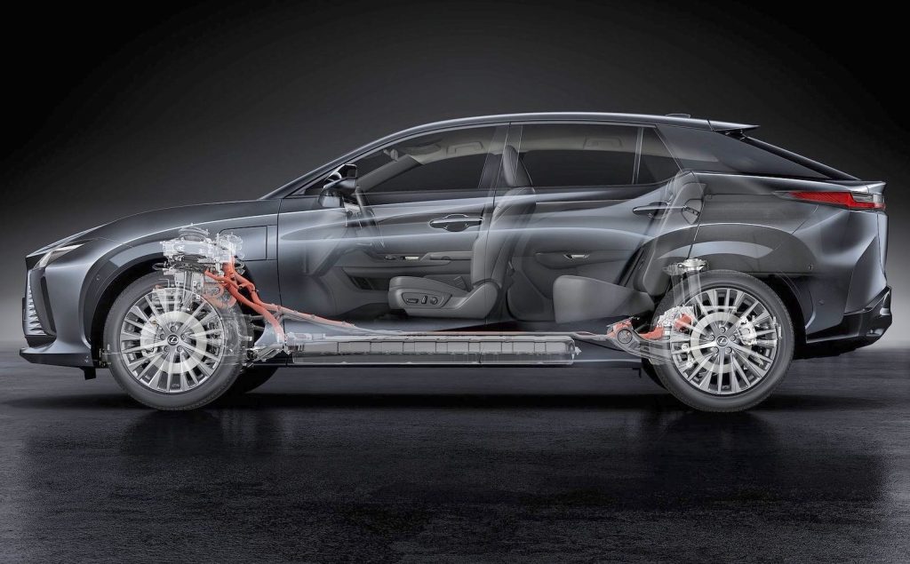 Lexus RZ 450e Electric Luxury SUV On The Way - Automacha