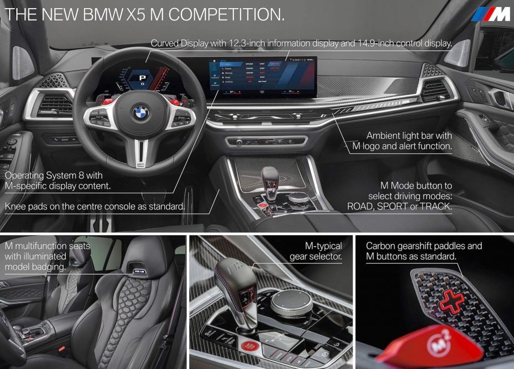 BMW X5 M Competition With More Power For You - Automacha