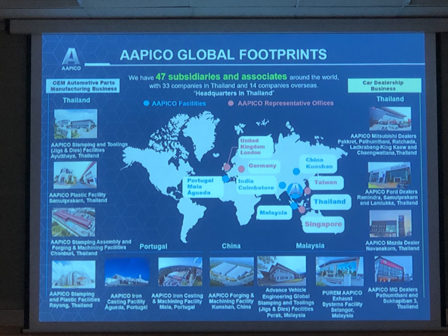 PROTON And Aapico Partnership Witnessed By MITI Minister - Automacha