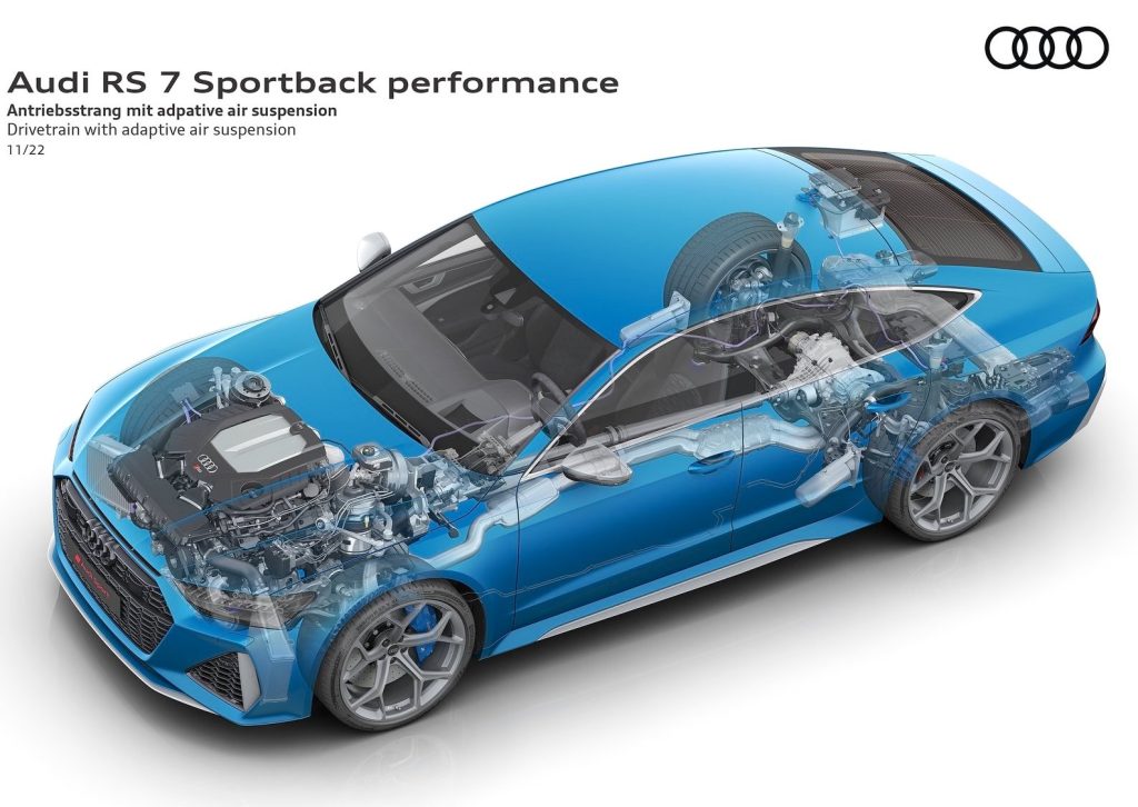 Audi RS7 Sportback ‘Performance’ Arrives In Showrooms - Automacha