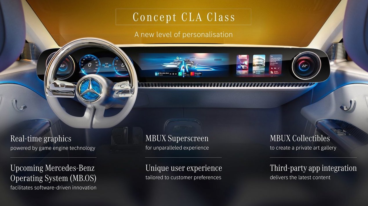 Next-Gen Mercedes-Benz CLA Debuts As Sleek Four-Door EV - Automacha