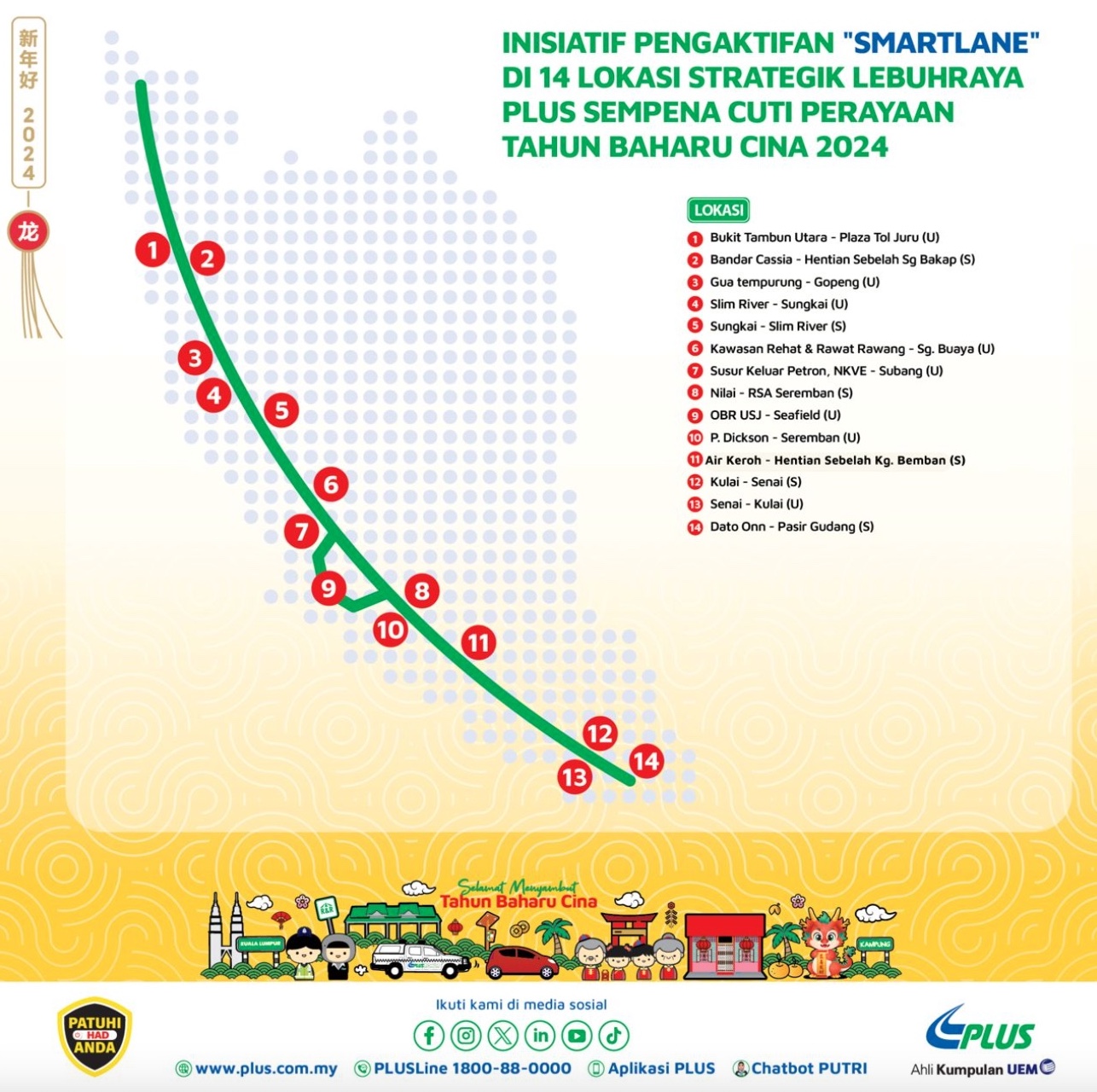 Toll Exemptions Announced On 8th & 9th Feb Ahead Of CNY - Automacha