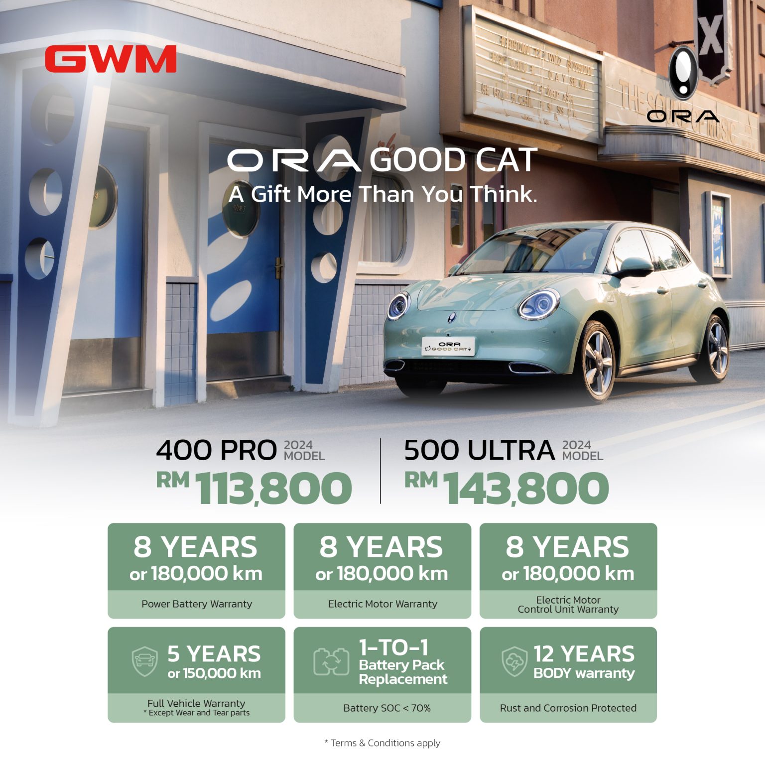GWM Malaysia Slashes 2024 Ora Good Cat Prices By RM 26,000 - Automacha