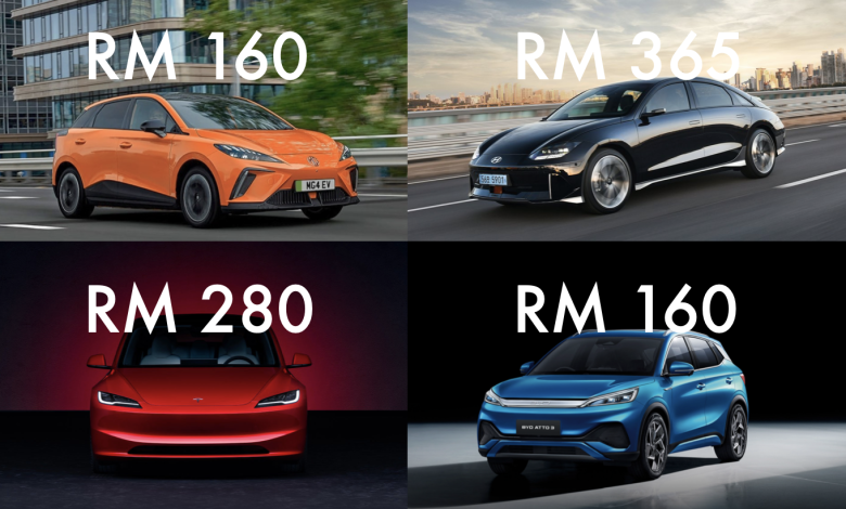 Here Are The Revised EV Road Tax Rates For 2026 Onwards - Automacha