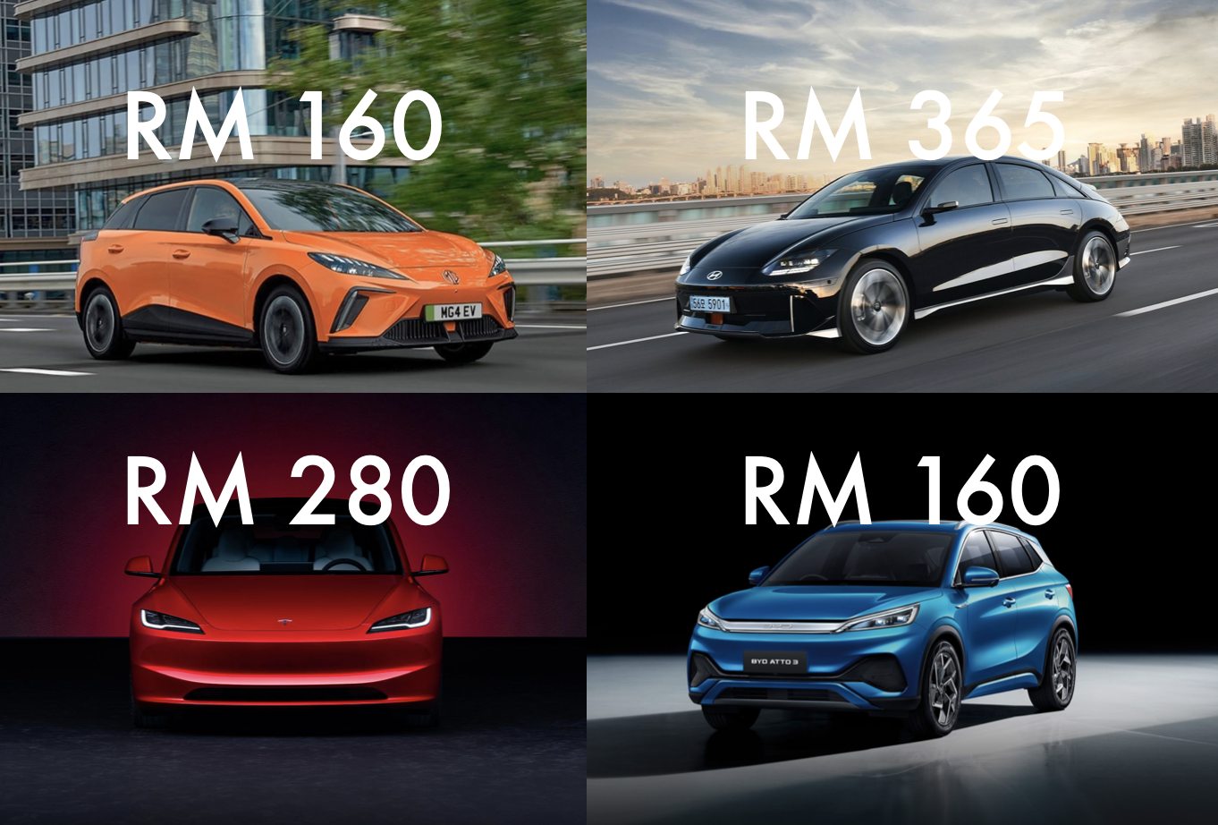 Here Are The Revised EV Road Tax Rates For 2026 Onwards - Automacha