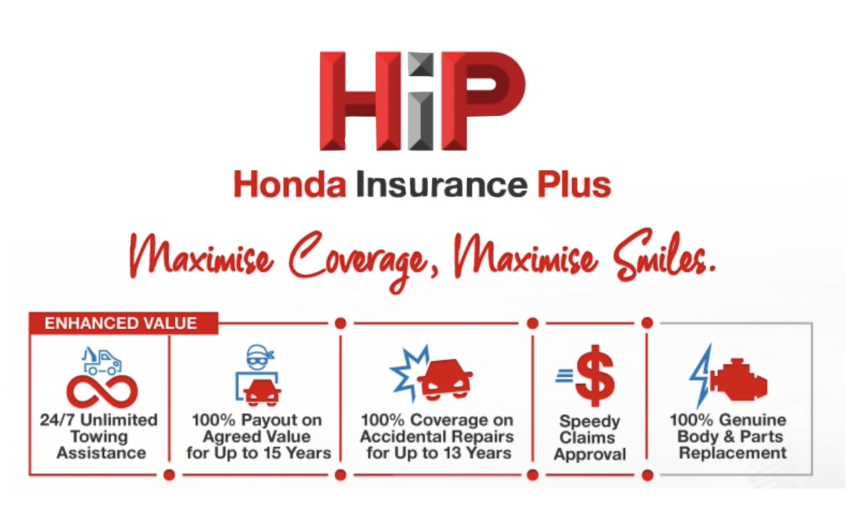 Honda Malaysia Further Enhances Its In-House Insurance Package - Automacha