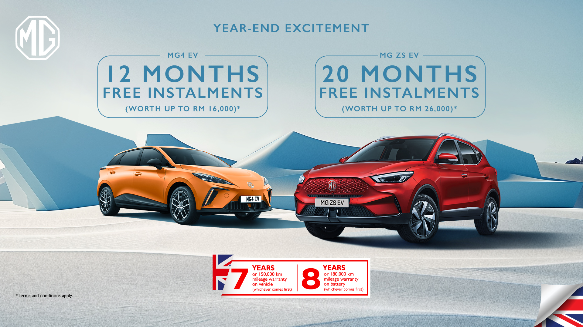 The MG ZS EV e-SUV Can Now Be Yours For Only RM 99,999 - Automacha