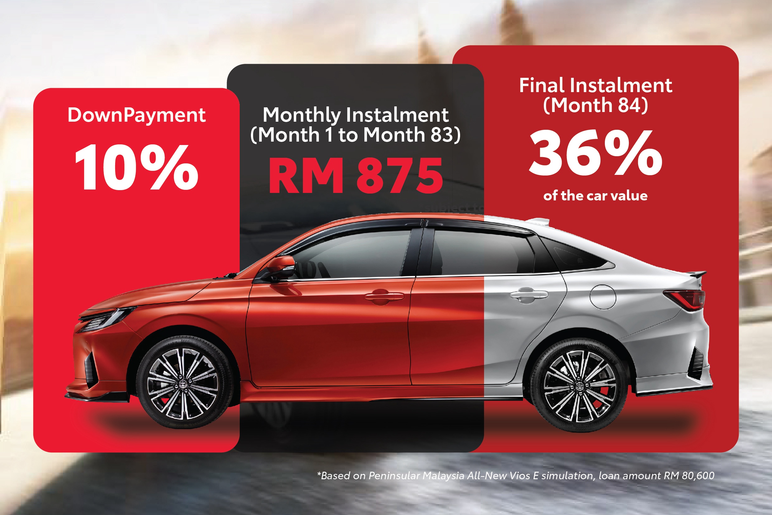 Toyota Malaysia Debuts New EZ Value Plan Balloon Car Financing - Automacha