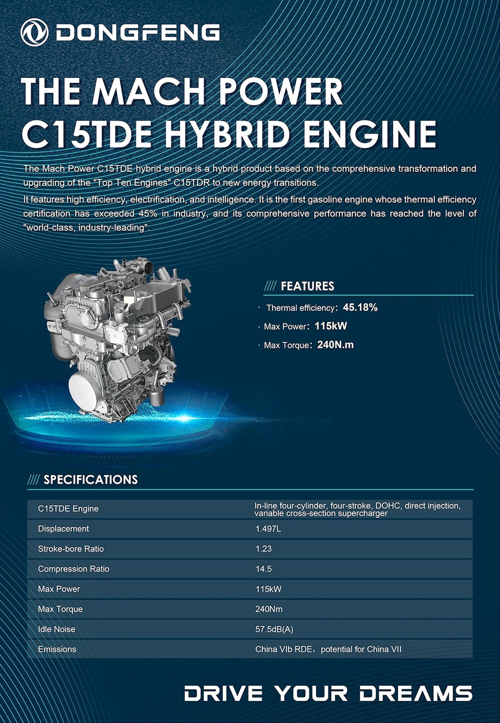 Dongfeng Hybrid Petrol Engine With 48.09% Thermal Efficiency - Automacha